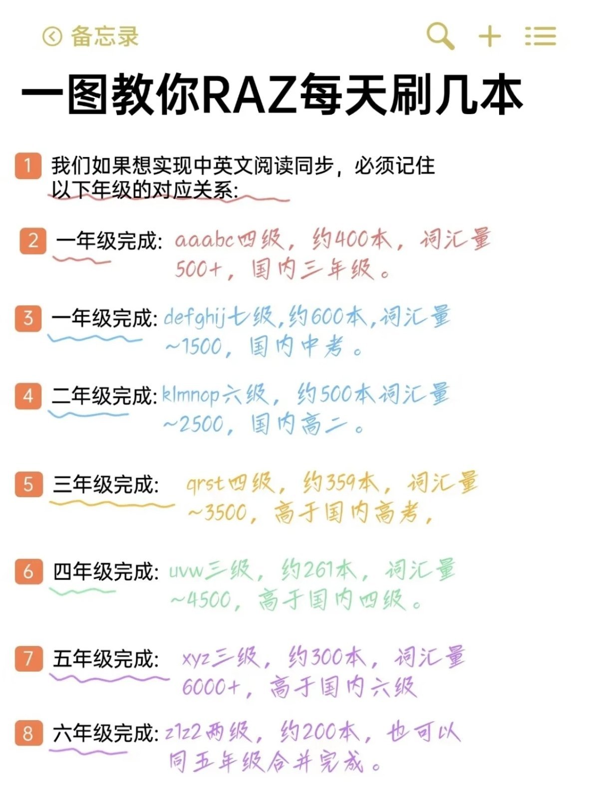 -大众点评